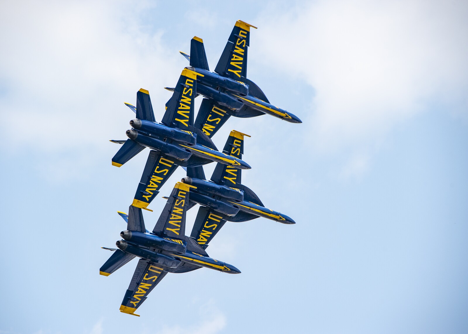 The Story of the Blue Angels