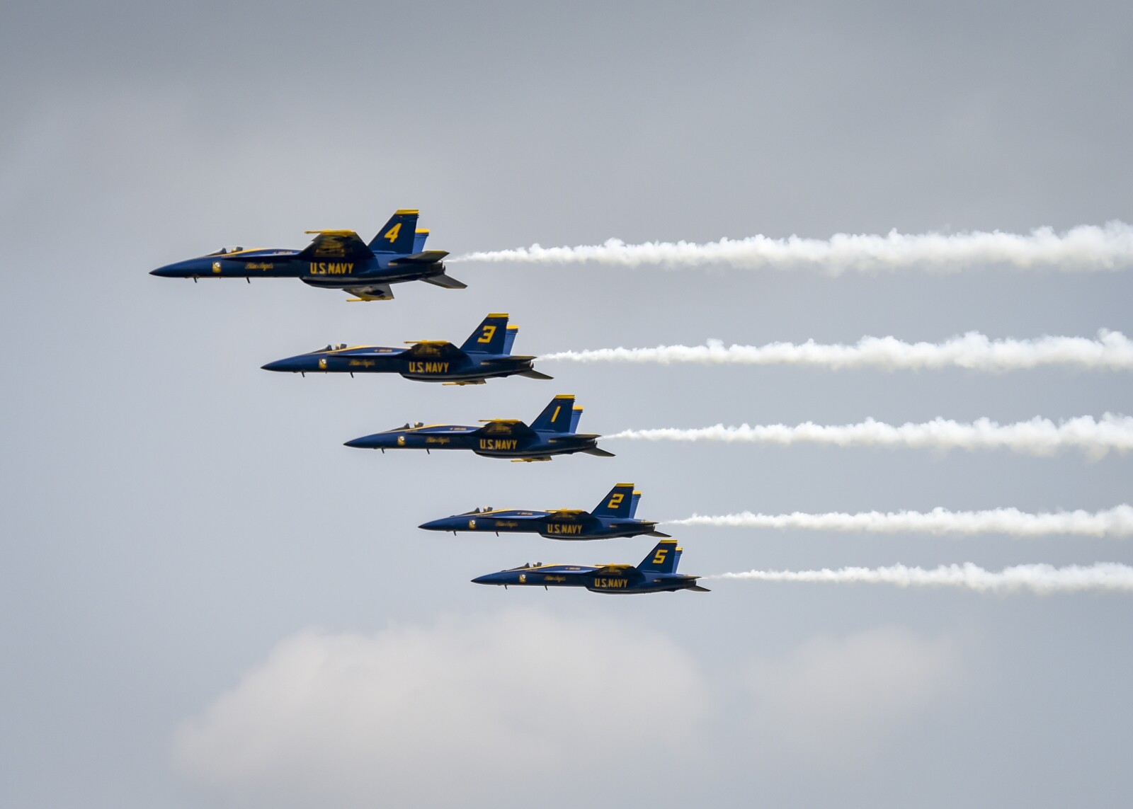The Story of the Blue Angels