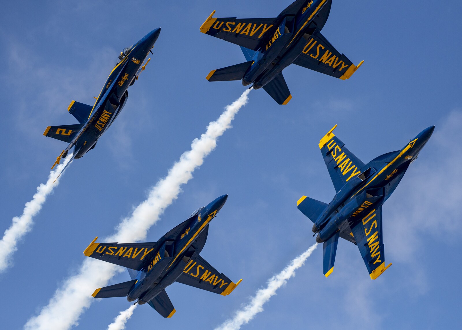 The Story of the Blue Angels